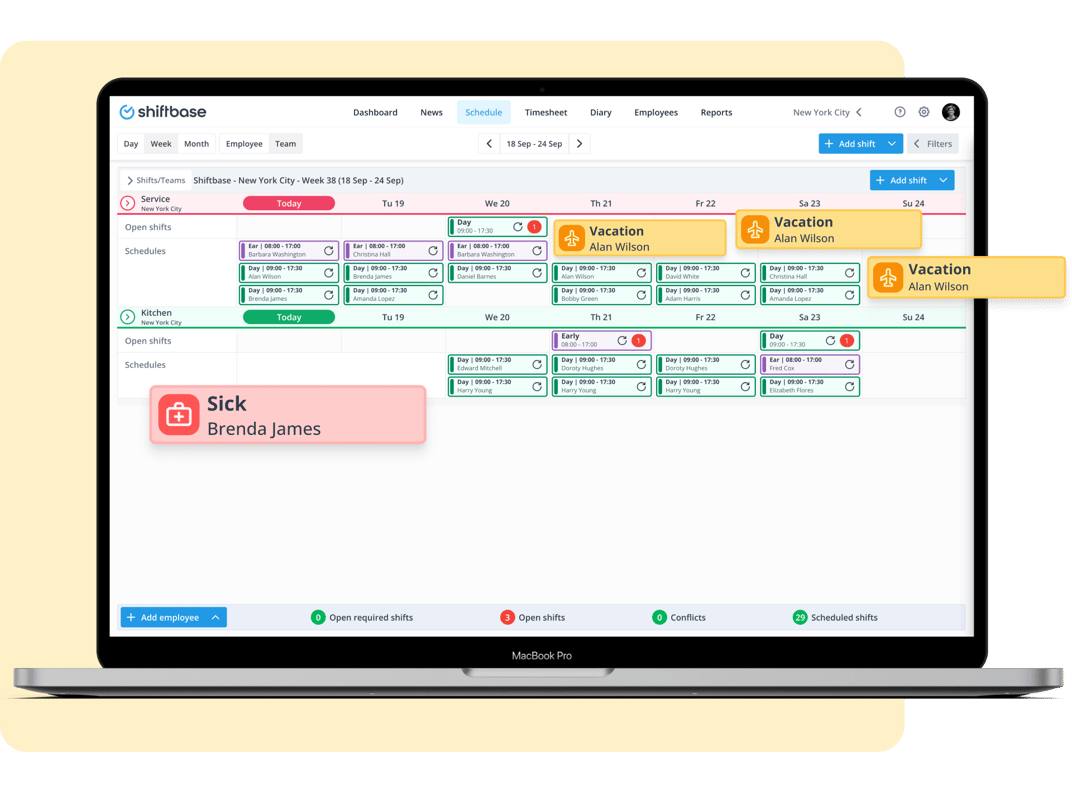 Small-to-medium business workforce management software - Shiftbase